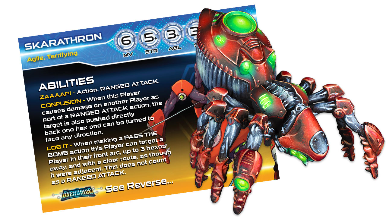 OverDrive Locker Room: Introducing Skarathron - Mantic Games