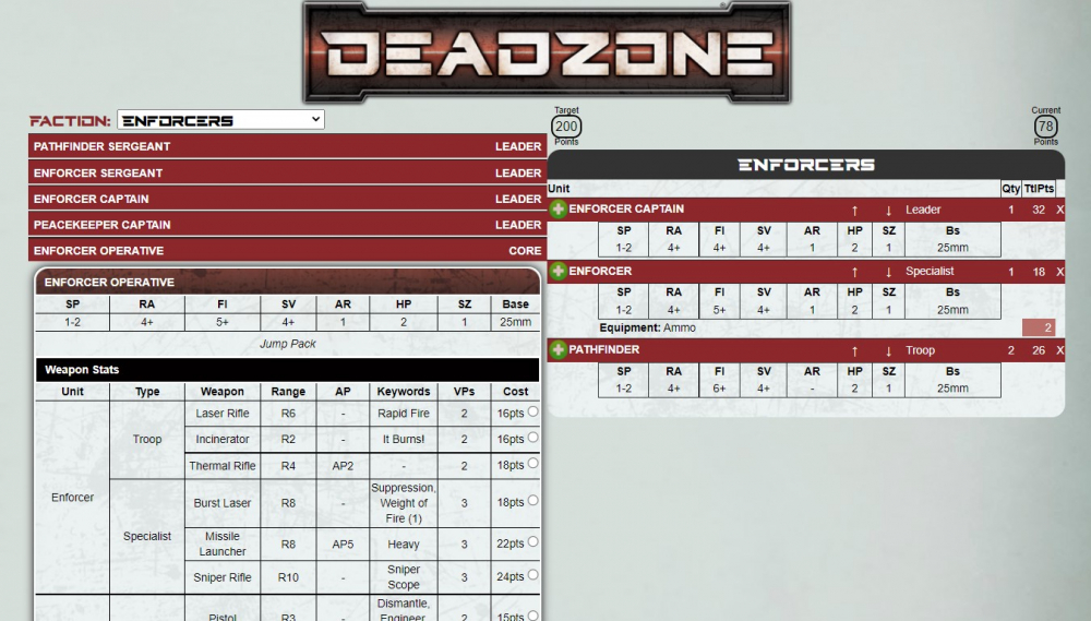 Deadzone: Third Edition - Creating your Strike Team is easier than ever ...
