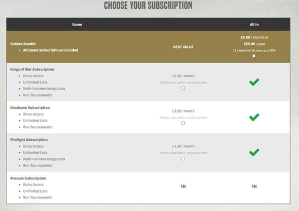 The Mantic Companion - it's FREE FOR EVERYONE until February 2023 ...