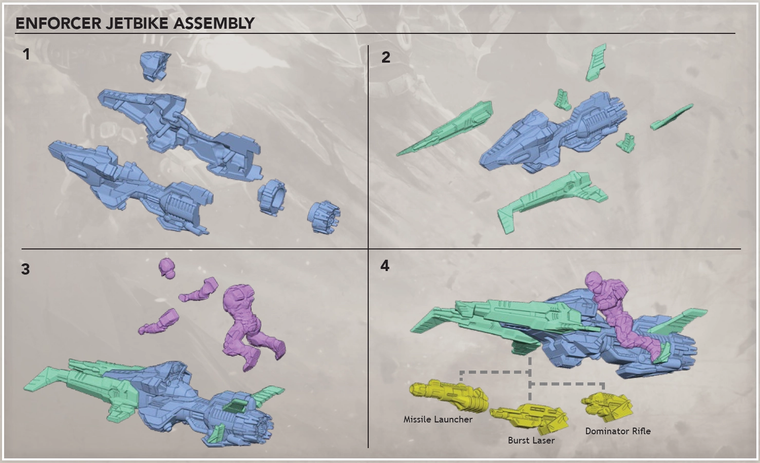 Enforcer Strike Force - Mantic Games